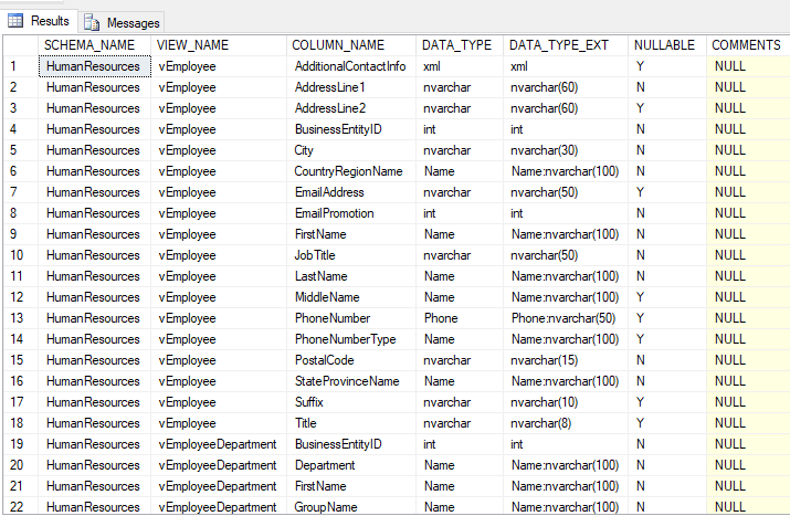 Diccionario de datos SQL Server