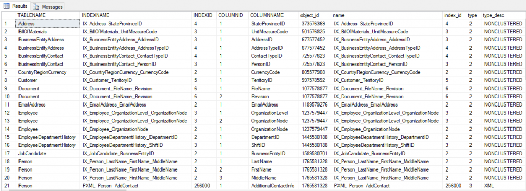Diccionario de datos SQL Server